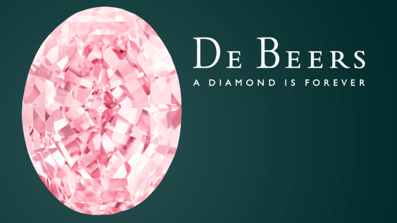 CTF Pink Star - der teuerste Diamant der Welt